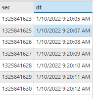 Solved: Help me calculate field records with small python ... - Esri Community