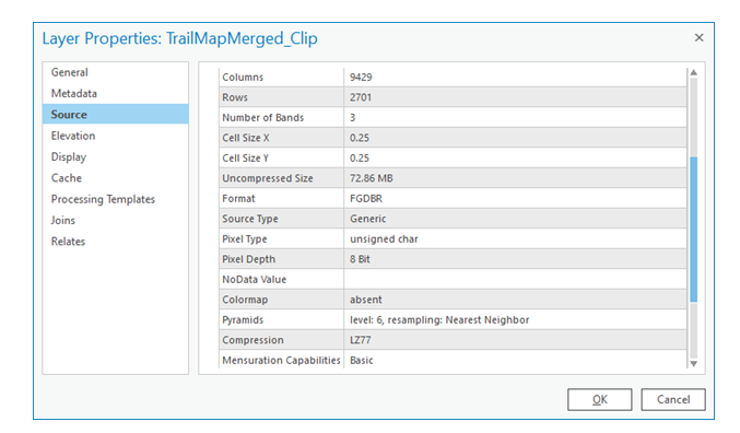Solved: Need Assistance with ArcGIS Pro Split Raster - Esri Community