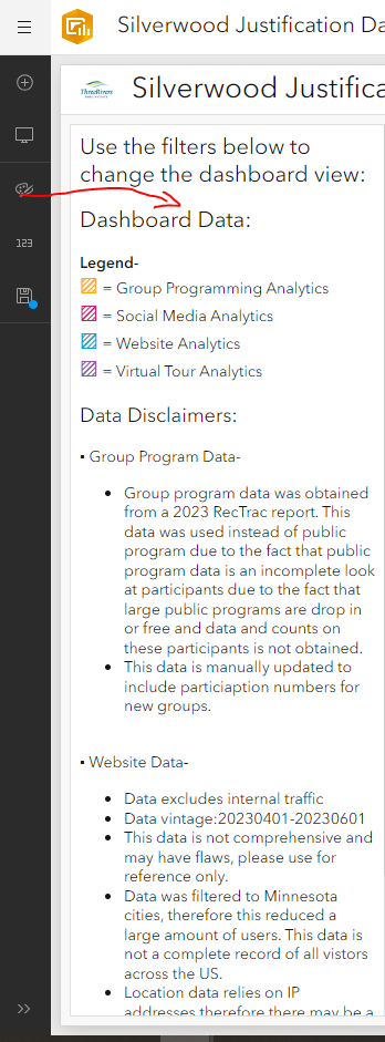 ArcGIS Dashboards- Sidebar Issue- Description Text... - Esri Community