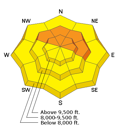 Displaying the SVG as an image with selected paths - Esri Community