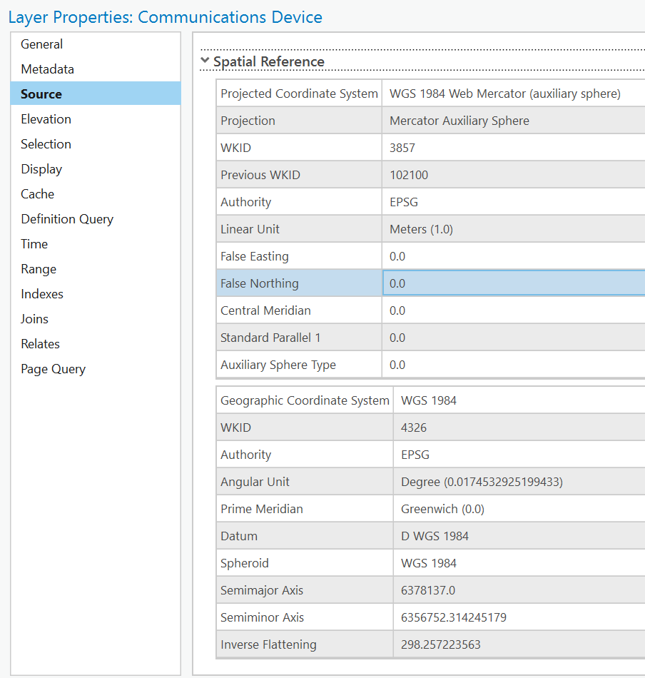 Failed to Add Data - Esri Community