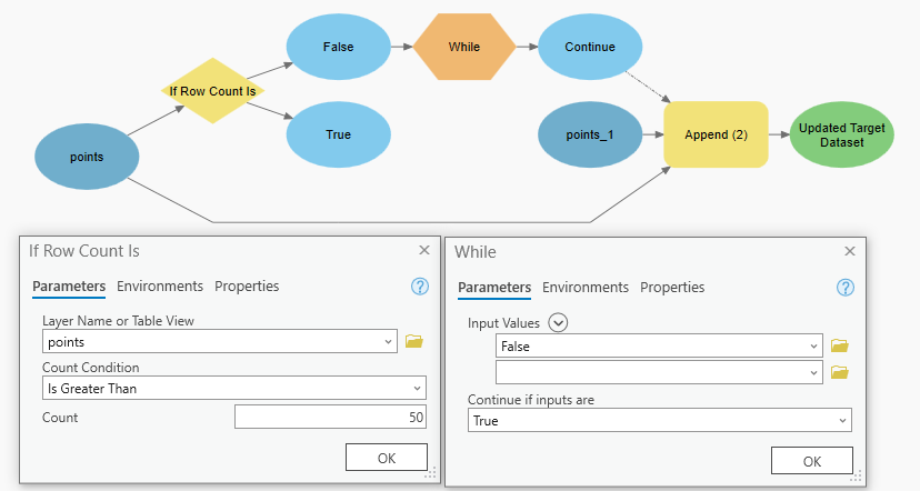 Solved: How to iterate through a dataset until a subset of... - Esri Community