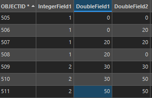 Create a Polygon from a csv - Esri Community