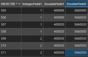 Create a Polygon from a csv - Esri Community