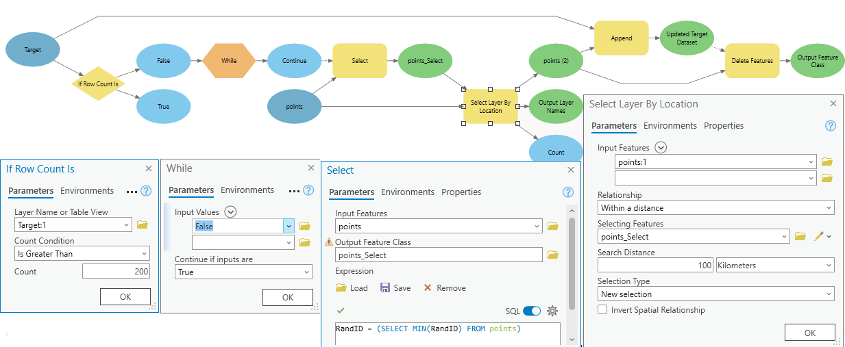 Solved: How to iterate through a dataset until a subset of... - Esri Community