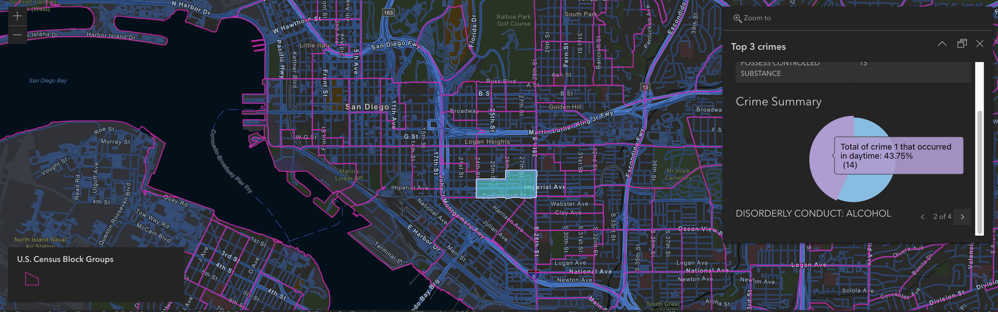Using ArcGIS Arcade to your story's advantage - Esri Community