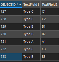 Sequential numbers - Esri Community