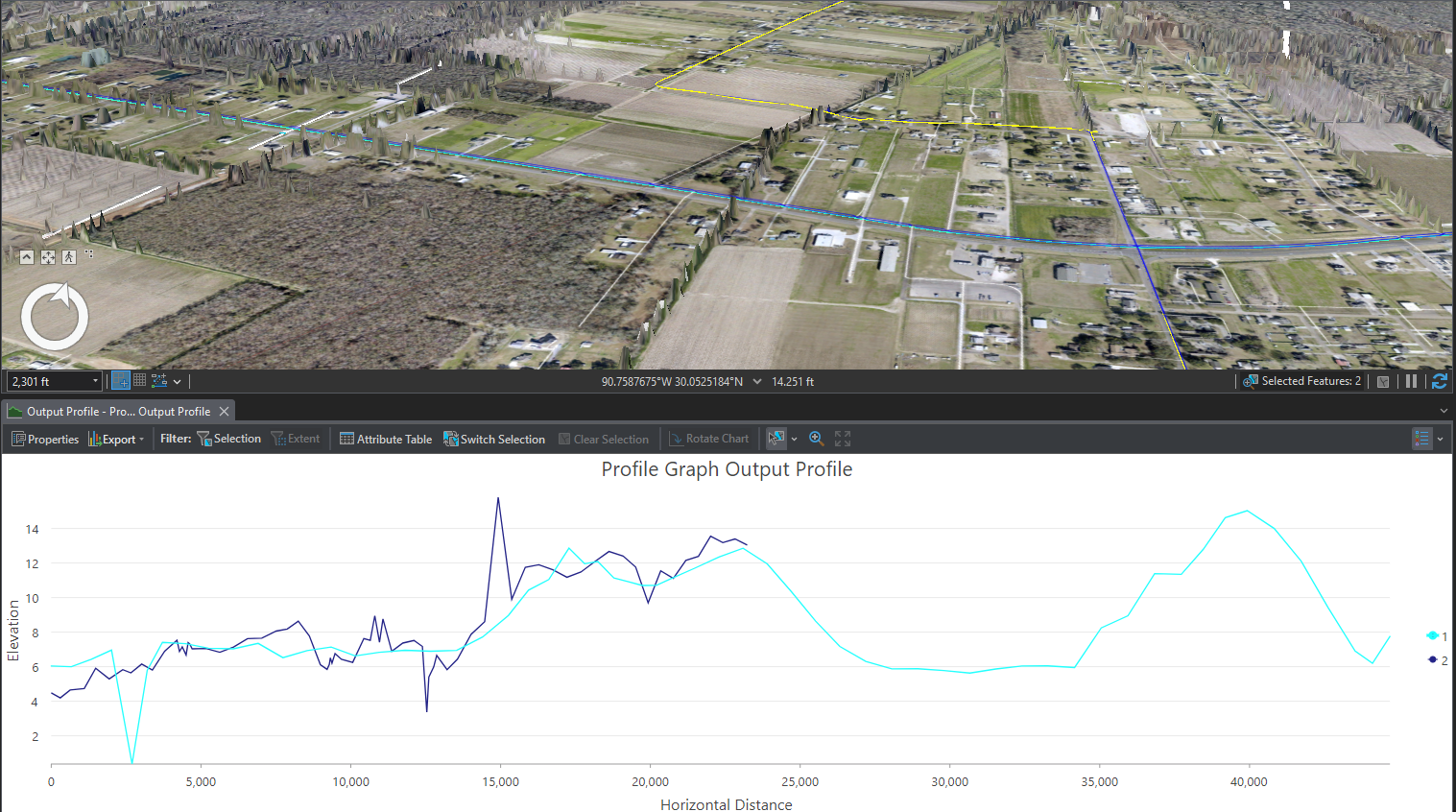 Solved: Creating a profile graph - Esri Community