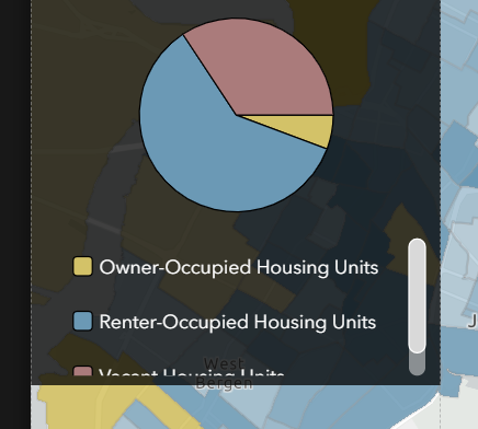 Experience Builder Pie Chart Widget - Legend Scrol... - Esri Community