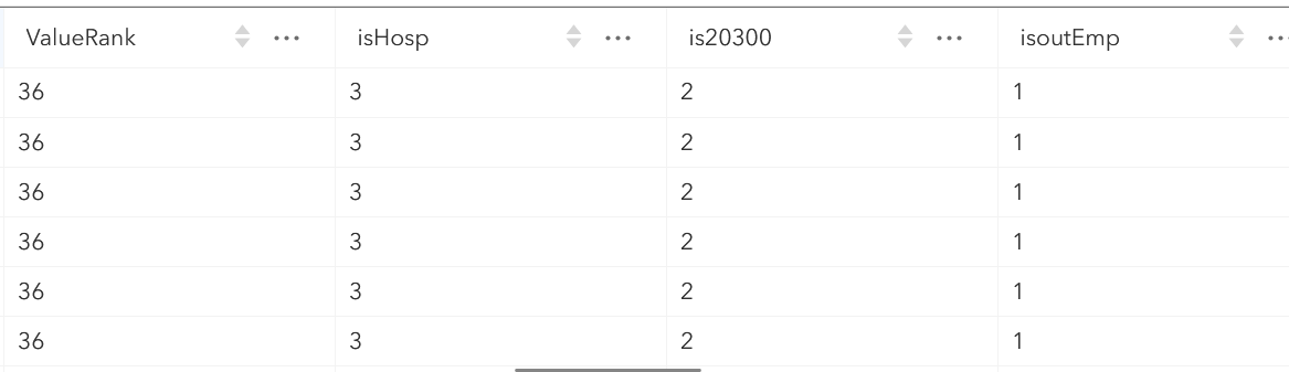 Calculating Field in Insant Apps - Esri Community