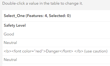 Solved: Using html for choices in select_one list - Esri Community