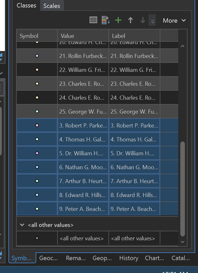 Symbol Classes Rearrange Multiselection Esri Community