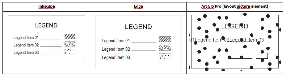 Improve loading of svg files into layout - Esri Community