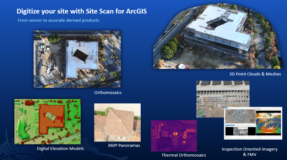 Site Scan for ArcGIS – a Powerful Tool for Teachin... - Esri Community