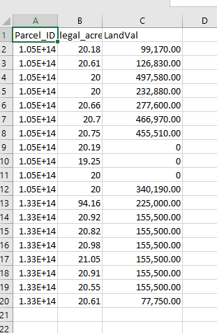 Table widget: only export fields shown in the tabl... - Esri Community
