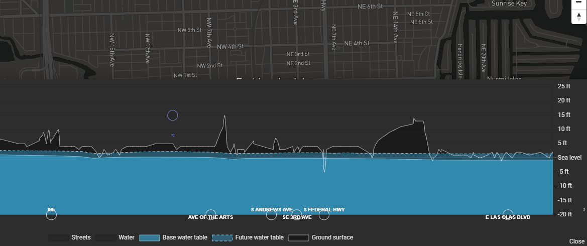 Solved: Elevation Profile Widget - Create Profile Over Mul... - Esri Community