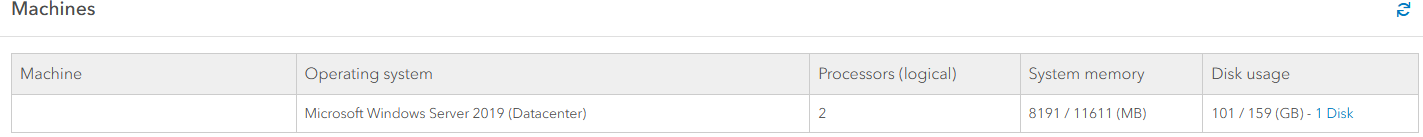 Arcgis Notebook Server Docker Client Esri Community