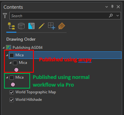 Publish a Map Image Layer with Feature Service Ena... - Esri Community