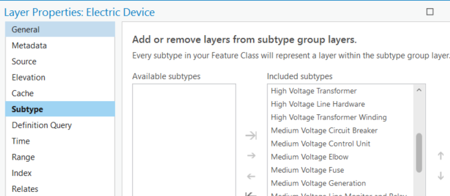 Understanding the Differences Between Utility Network Maps