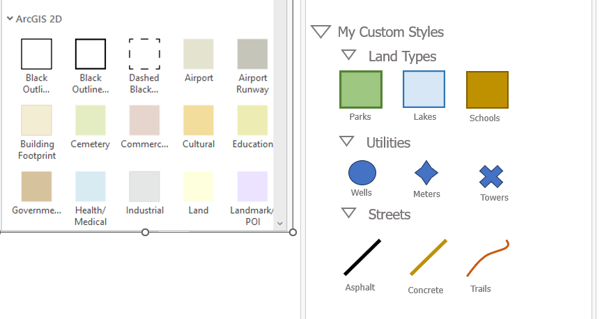 Idea: Add groupings in styles based on categories - Esri Community