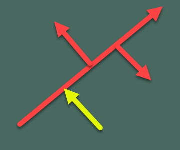 Solved: Line direction - Esri Community
