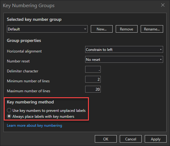 Key numbering list placement - Esri Community