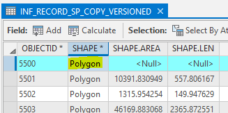 Display null SHAPE as in the attribute tabl... - Esri Community