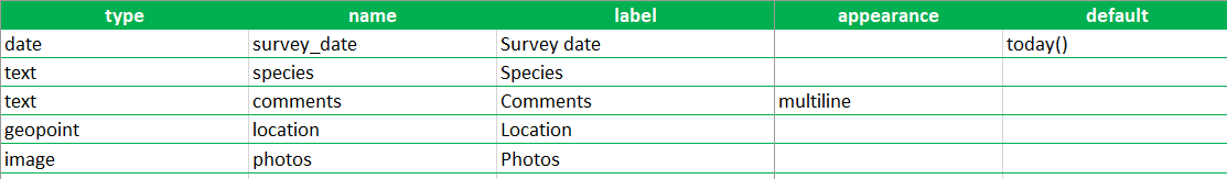 Survey123 Tricks of the Trade: Open lists - Esri Community