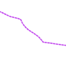 Customizing Symbology for Feature Layers - Esri Community