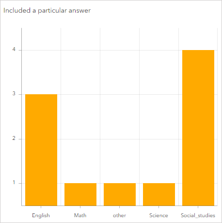 Using Survey123 multiple select data in a dashboar... - Esri Community