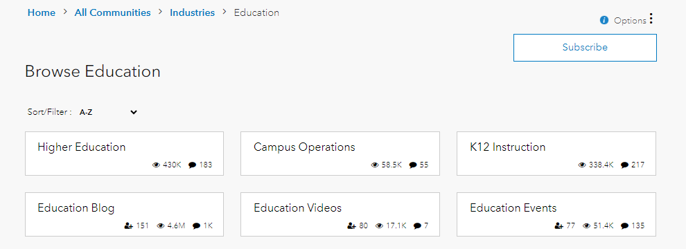 National Geographic MapMaker Help & Feedback - Esri Community