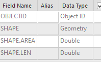 Add standard names for data type and field type la... - Esri Community