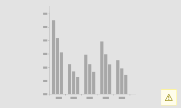 Default/No data message for tables/charts - Esri Community