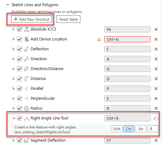 Make Editing (Among other processes) Less Clunky a... - Esri Community