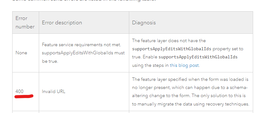 Error When Sending Survey from the Outbox - Esri Community