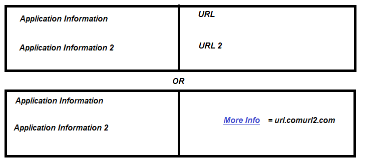 Use Arcade to Produce HTML tables in AGOL Popups - Esri Community