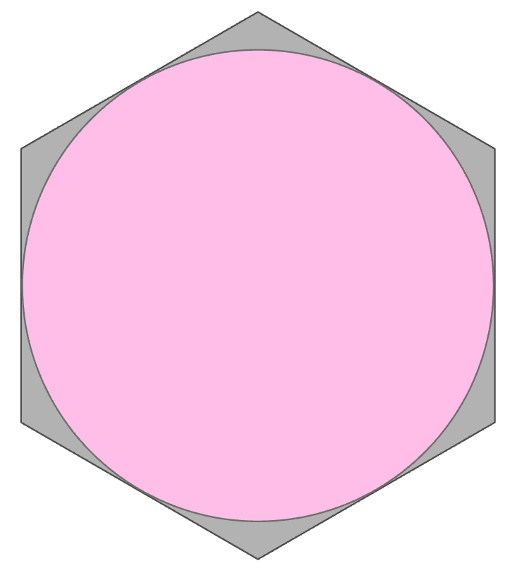 Calculate the number of fixed-size circles which c... - Esri Community