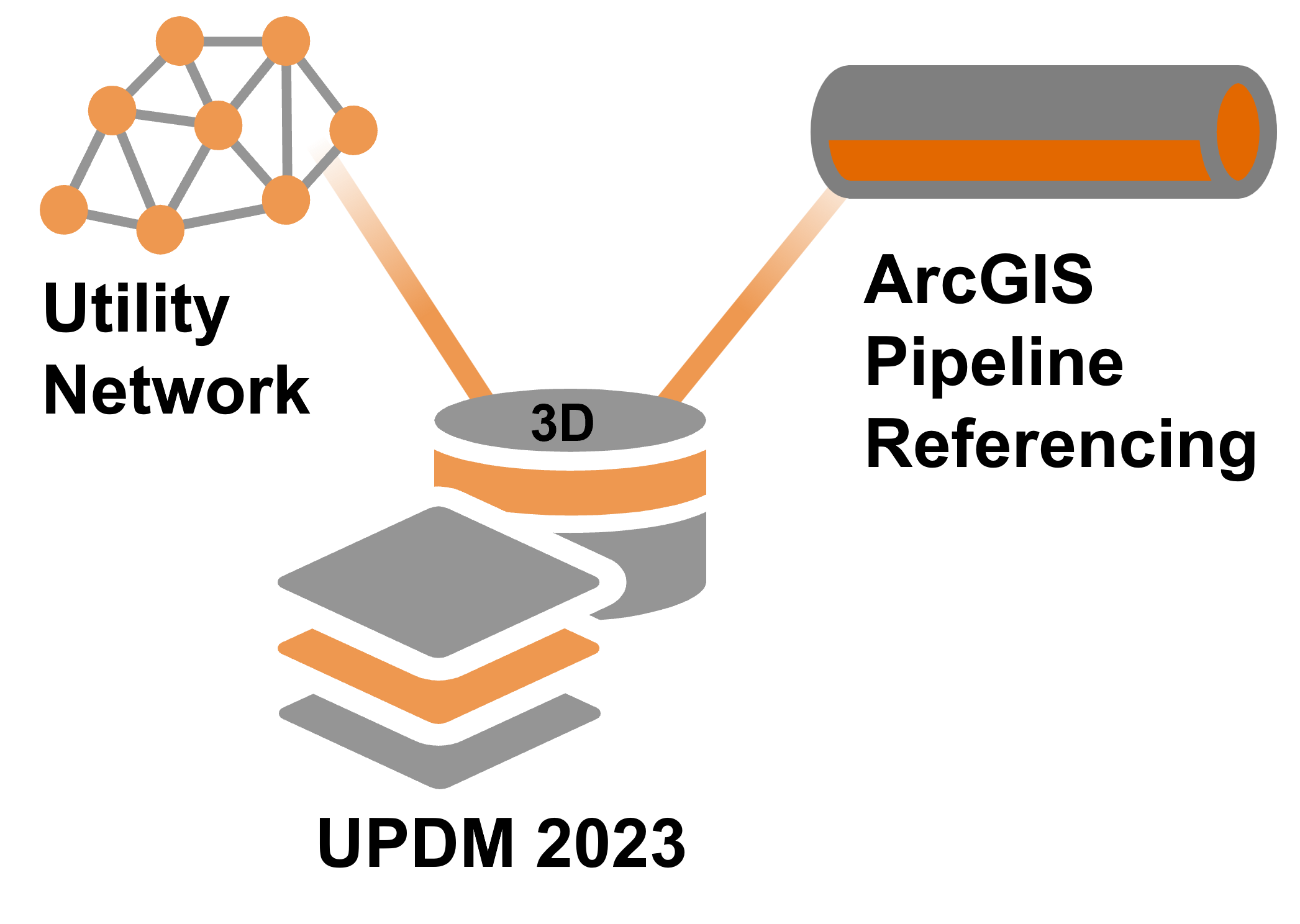Utility and Pipeline Data Model 2023 is Released - Esri Community