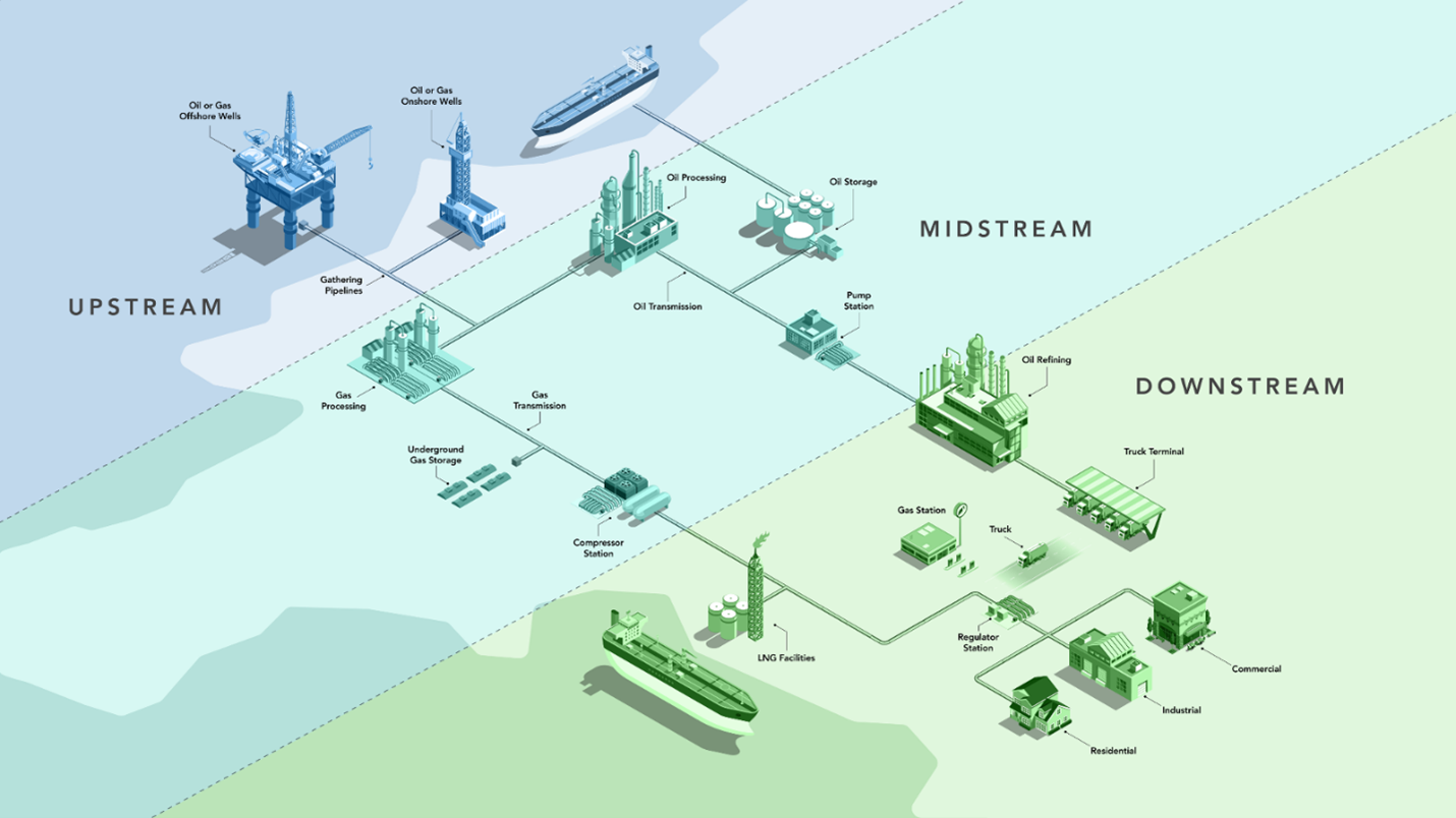 Utility and Pipeline Data Model 2023 is Released - Esri Community Utility and Pipeline Data Model 2023 is Released - Esri Community