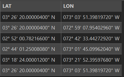 Choose decimal places of coordinates calculated us... - Esri Community
