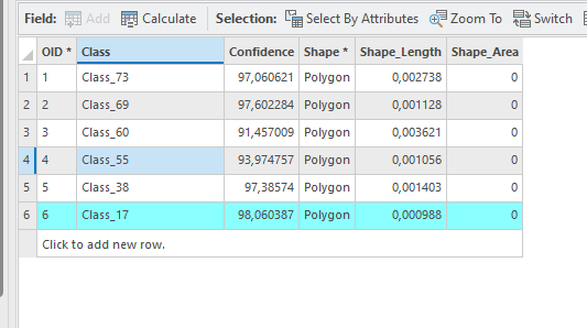 Solved: Error when training deep learning model - Esri Community