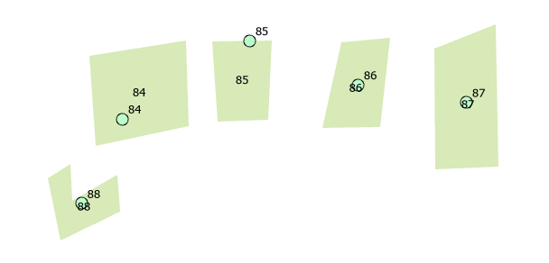 Solved: A way to place a point inside a polygon with a com... - Esri ...