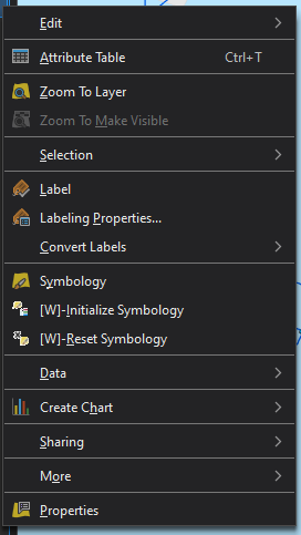 Solved: "Create Chart" Context Menu Item - Esri Community
