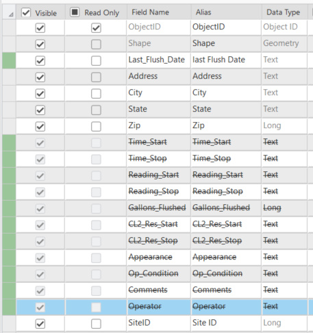 Setting up a related table for Data Collection in ... - Esri Community