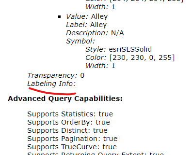 Display labels created by script in ArcGIS Pro - Esri Community