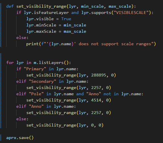 Solved: Change layer visibility range with arcpy in ArcPro - Esri Community