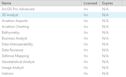 ArcGIS Pro failed to connect to the specified Lice... - Esri Community