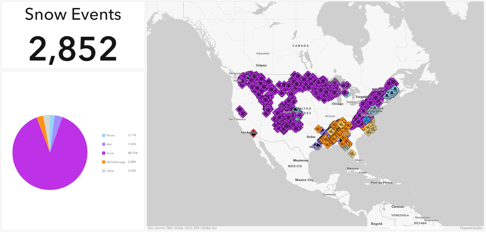 Dashboards That Pop: Indicator Hacks - Esri Community