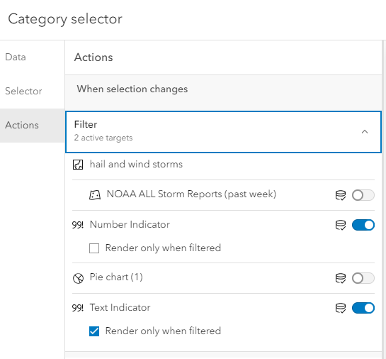 Dashboards That Pop: Indicator Hacks - Esri Community