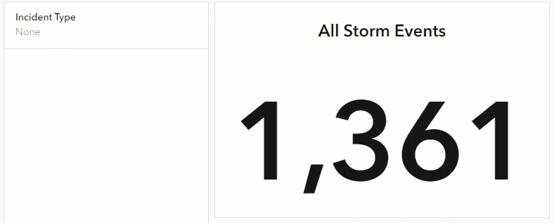 Dashboards That Pop: Indicator Hacks - Esri Community